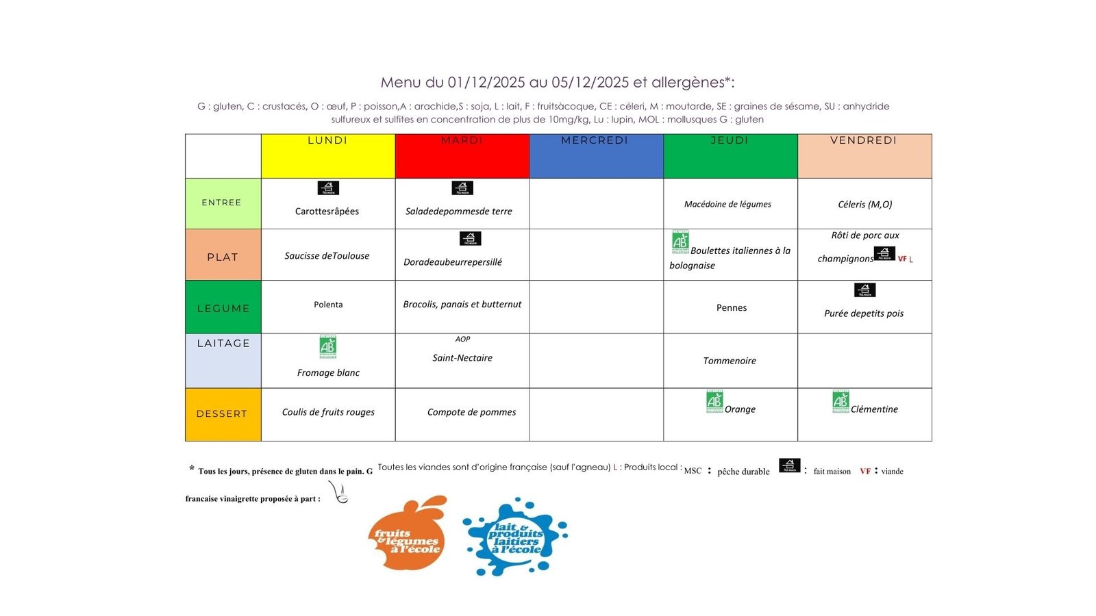 French School Lunch Menu (2025): What Kids Really Eat in France ...